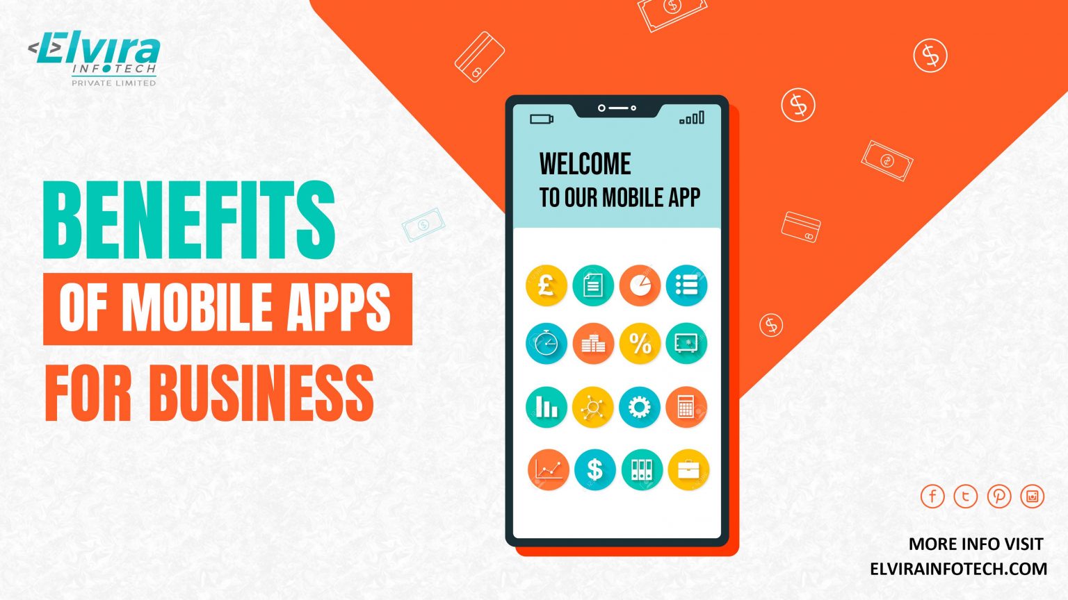 Benefits of Mobile Apps for business - Elvira Infotech